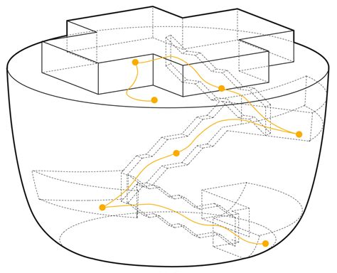 Reflective Bowl Like Depot By Mvrdv For Museum Boijmans Van Beuningen