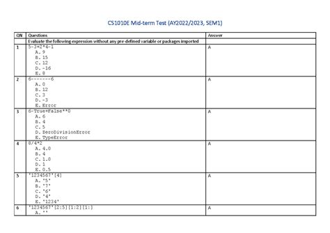 Cs1010e 202223 S1midterm2banswers Cs1 010 E Mid Term Test Ay 2022
