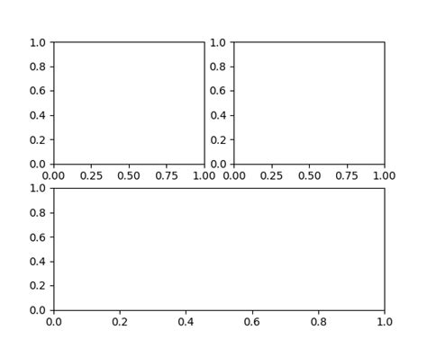 Whats New — Matplotlib 343 Documentation
