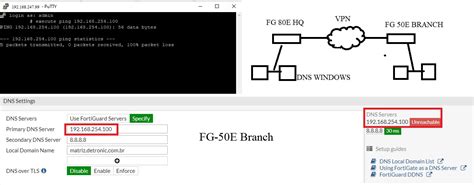 Ping CLI On Web Panel And SSH Does Not Respond To Fortinet Community
