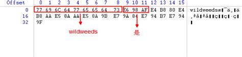 C实现读取多种编码格式文本文件c获取字符串编码格式 Csdn博客