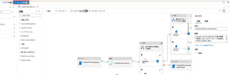Dataverse データを Azure Sql にコピーする Power Apps Microsoft Learn
