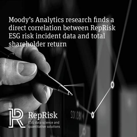 Reprisk On Linkedin Reprisk Esgdata Esginvesting Sustainblefinance