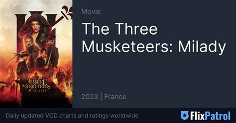 The Three Musketeers Milady • Flixpatrol