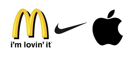 Known Logo