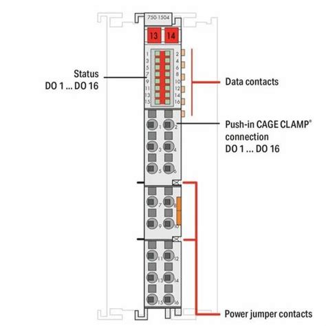 16 Channel Digital Output 24 VDC 0 5 A At 10000 Piece Programmable Logic Controller In