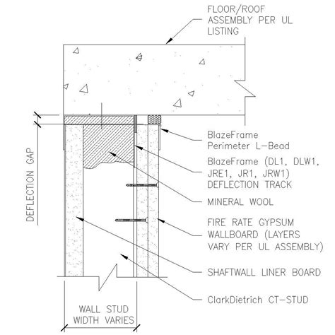 Blazeframe® Jr 1 Clarkdietrich Building Systems