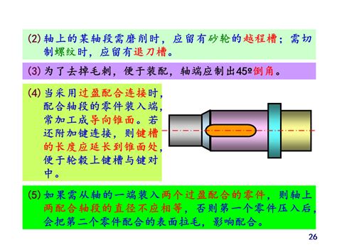 干货丨轴的设计及校核 轴校核 Csdn博客
