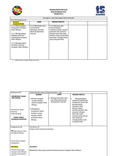 4 Template Perancangan Pdp Kmr Pdf