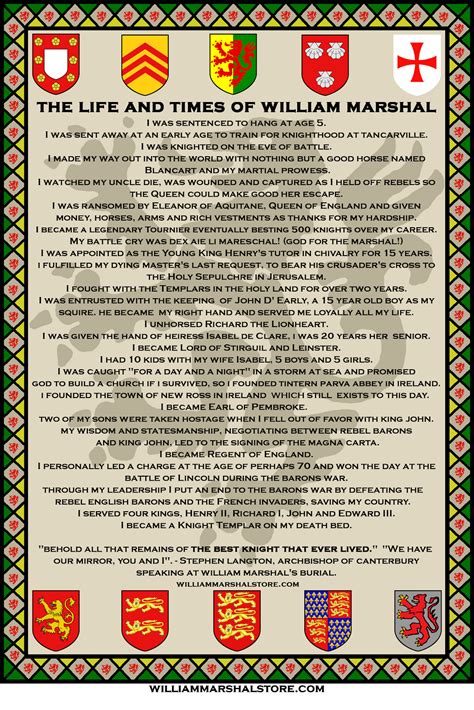 William Marshal March 2013