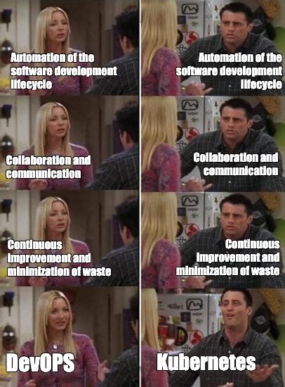 Сomics Meme Automation Of The Software Development Lifecycle Automation Of The Software