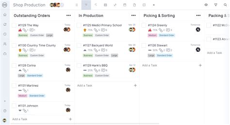 Request For Information Rfi Template Free Word Download