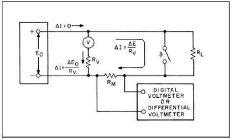 External Voltmeter Measurement Error On Cc Power Supply Download