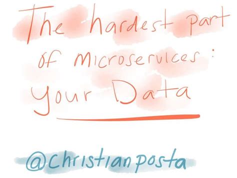 The Hardest Part Of Microservices Your Data Pptx