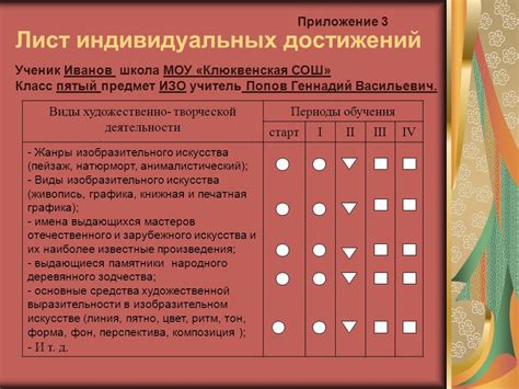 Критерии оценивания рисунков в начальной школе 81 фото