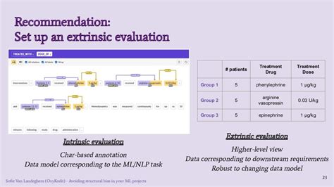 Explosion · Developer Tools And Consulting For Ai Machine Learning And Nlp
