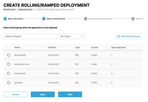 Deployments CAEPE Docs