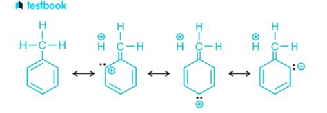 Resonance Effect Learn Its Types Examples And Conditions