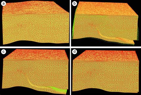 A Fault Propagation Fold A Is Flattened Without Fault Compliance B Download Scientific