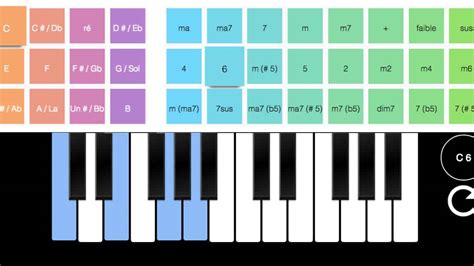 Piano Games With Your Keyboard At Winston Blanton Blog