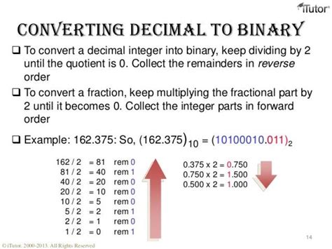 Converting Binary Numbers To Decimal Integers