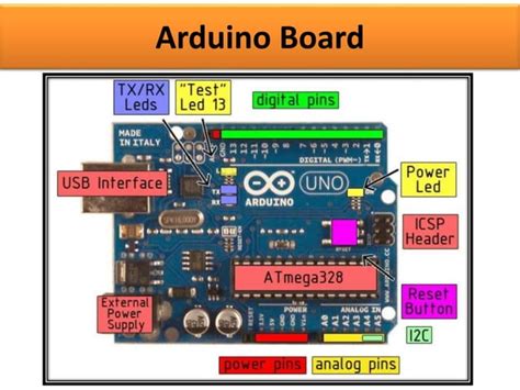 Arduino Introduction Pptx