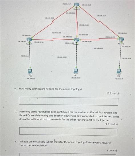 Solved A How Many Subnets Are Needed For The Above