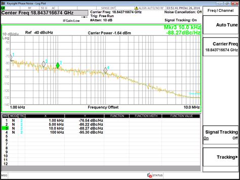 LMX Improve Phase Noise Clock Timing Forum Clock Timing TI E E Support Forums