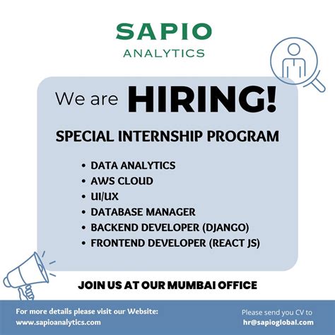 Sapio Analytics On Linkedin Hiring Technology Analytics Aws