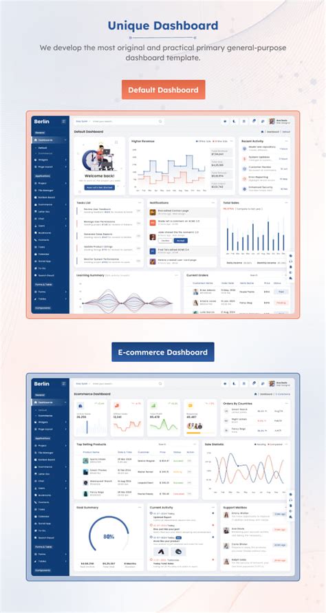 Pixelstrap Berlin Bootstrap Admin Dashboard Template