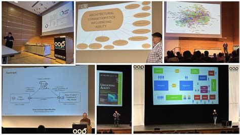 oop softwarearchitecture devops platformengineering ai leadership