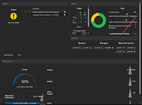 Proxmox Remove Node From Cluster Including Ceph Virtualization Howto