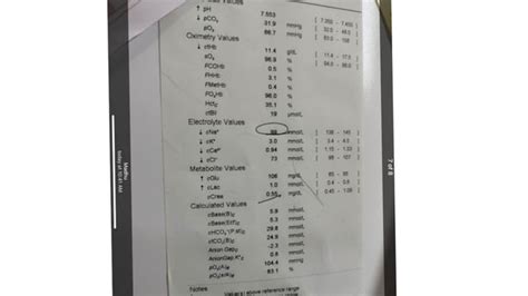 Acid Base Gas Analysis Clinical Interpretation Ppt