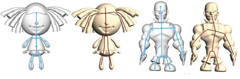 comparison results between our automatic rigging algorithm and [3] a
