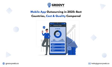 Do Pwa Work On Ios Or Apple Devices Groovy Web Blog