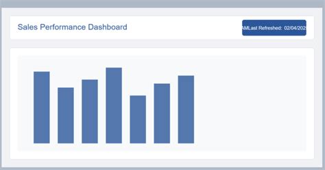 how to add last refresh time in power bi reports