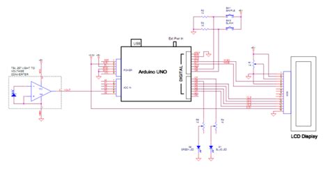 Diy Led Photometer For Seawater Ph Measurements For The Discussion Of Our Diy Led Photometer
