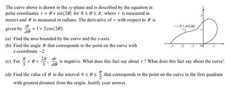 Solved The Curve Above Is Drawn In The Xy Plane And Is Described By