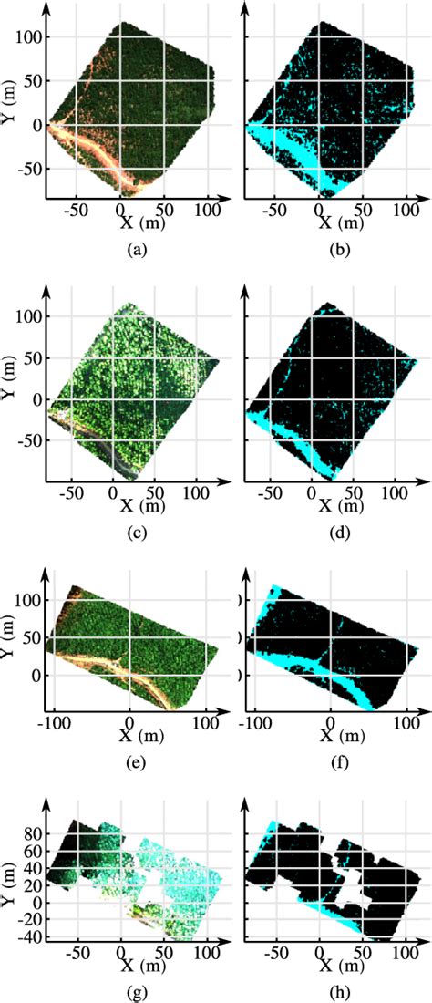 Figure 1 From Assessment Of Multispectral Vegetation Features For Digital Terrain Modeling In