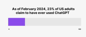 ChatGPT Statistics 2025 How Many People Use ChatGPT