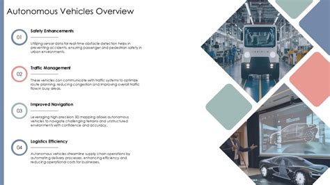 Velodyne Lidar 3d Mapping Autonomous Vehicles Ppt Slides St Ai Ppt Slide