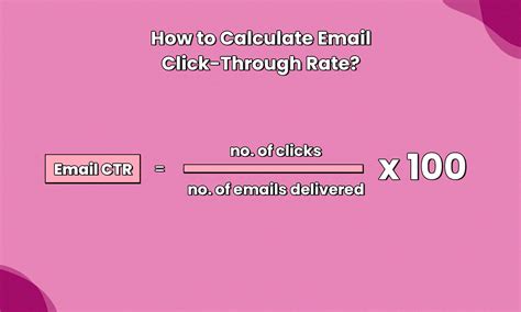 How To Improve Email Click Through Rate 13 Foolproof Tips Unlayer