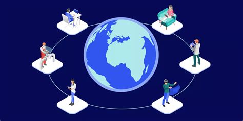 Remote Servicing In Modern Business Operations