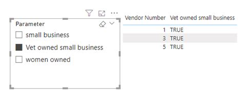 Solved Field Parameter Filtering Microsoft Fabric Community