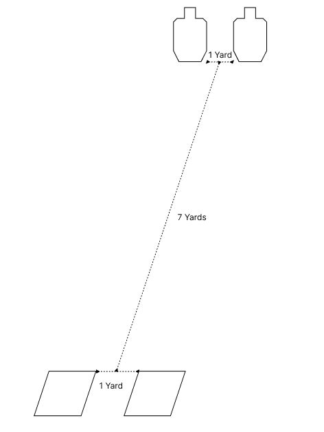 Quick Step Pistol Drill