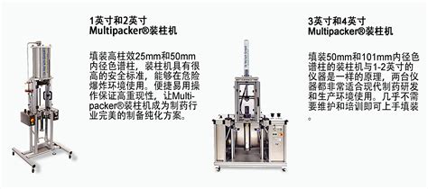 菲齐生物科技上海有限公司