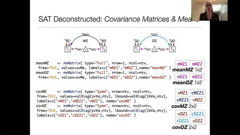 Twin Models Using Openmx Part 2 Saturated Models Youtube