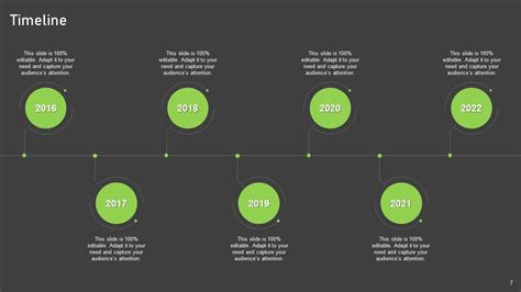 Job Analysis Powerpoint Ppt Template Bundles Presentation Graphics