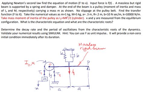 I Ve Got The Answer To The Problem But I Do Not Know Chegg