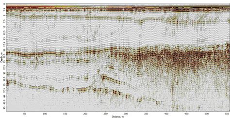 Geophysical Prospecting Exploration Squadrone